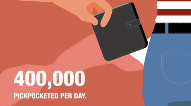How to Avoid Pickpockets, Especially on Vacation